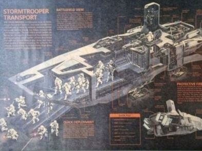 Star Wars Stormtrooper Transport Ship Poster 51cm X 36cm For Sale in ...