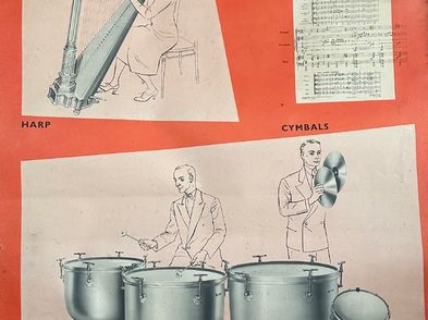 Vintage Original Music Posters For Sale in Blackrock, Dublin from ...