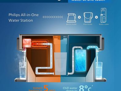 Water All In One Water Station Hot Cold Filter Water Dispenser 28l ...