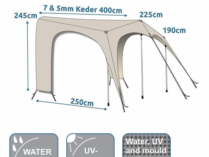 Caravan Tarp Caravan Shade Sail 400x250 Cm Sun Canopy Sun Canopy ...
